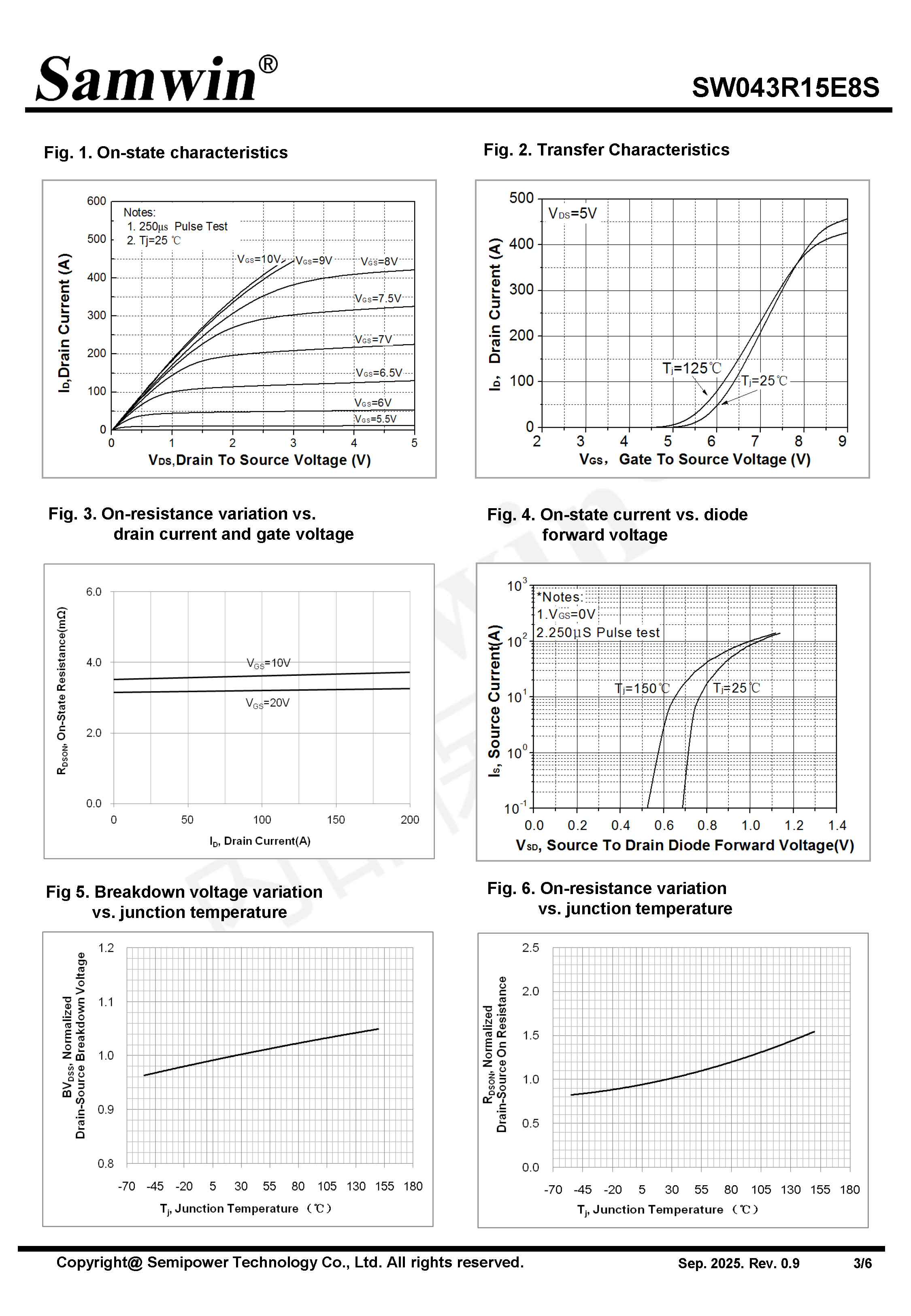 芯派科技股份有限公司-MOSFET